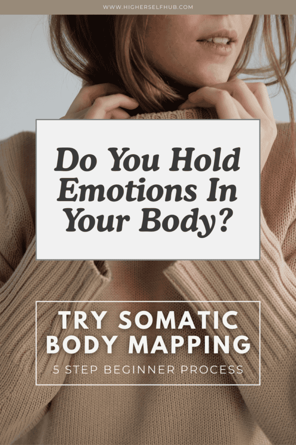 Body Mapping: A Somatic Guide to Your Body's Signals